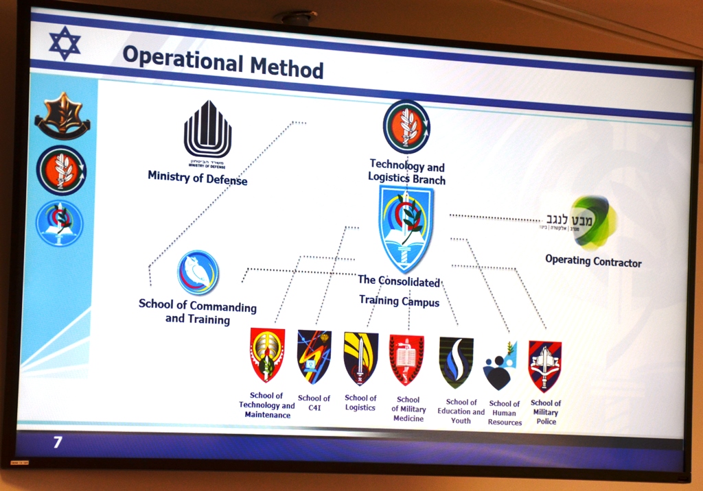 IDF soldier photos – The Real Jerusalem Streets