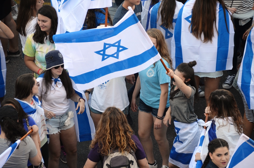 Significance of Yom Yerushalayim,This Year in Jerusalem – The Real ...